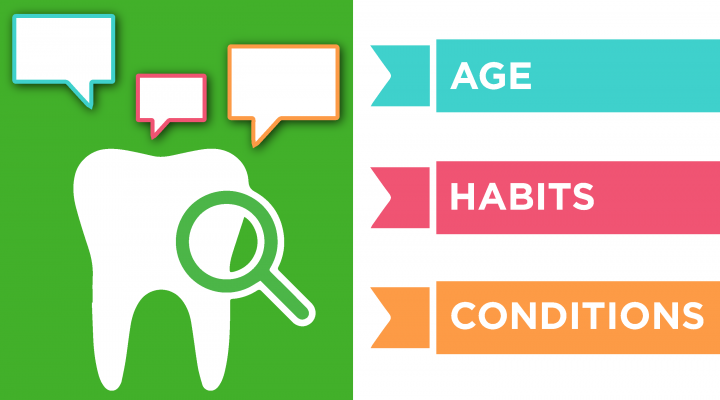 What Teeth Tell Us [INFOGRAPHIC] - Delta Dental of Colorado Blog